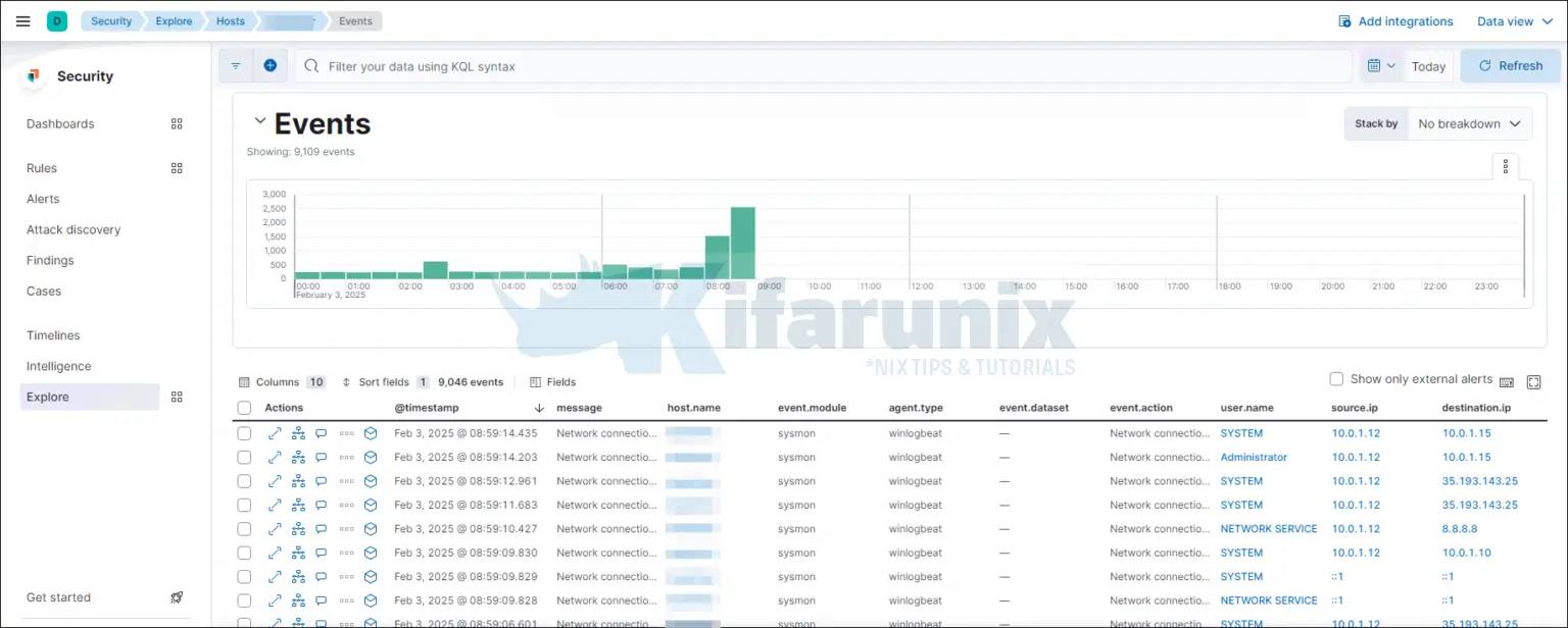 Send Windows logs to Elastic Stack using Winlogbeat and Sysmon ...