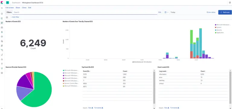 Send Windows logs to Elastic Stack using Winlogbeat and Sysmon - kifarunix.com