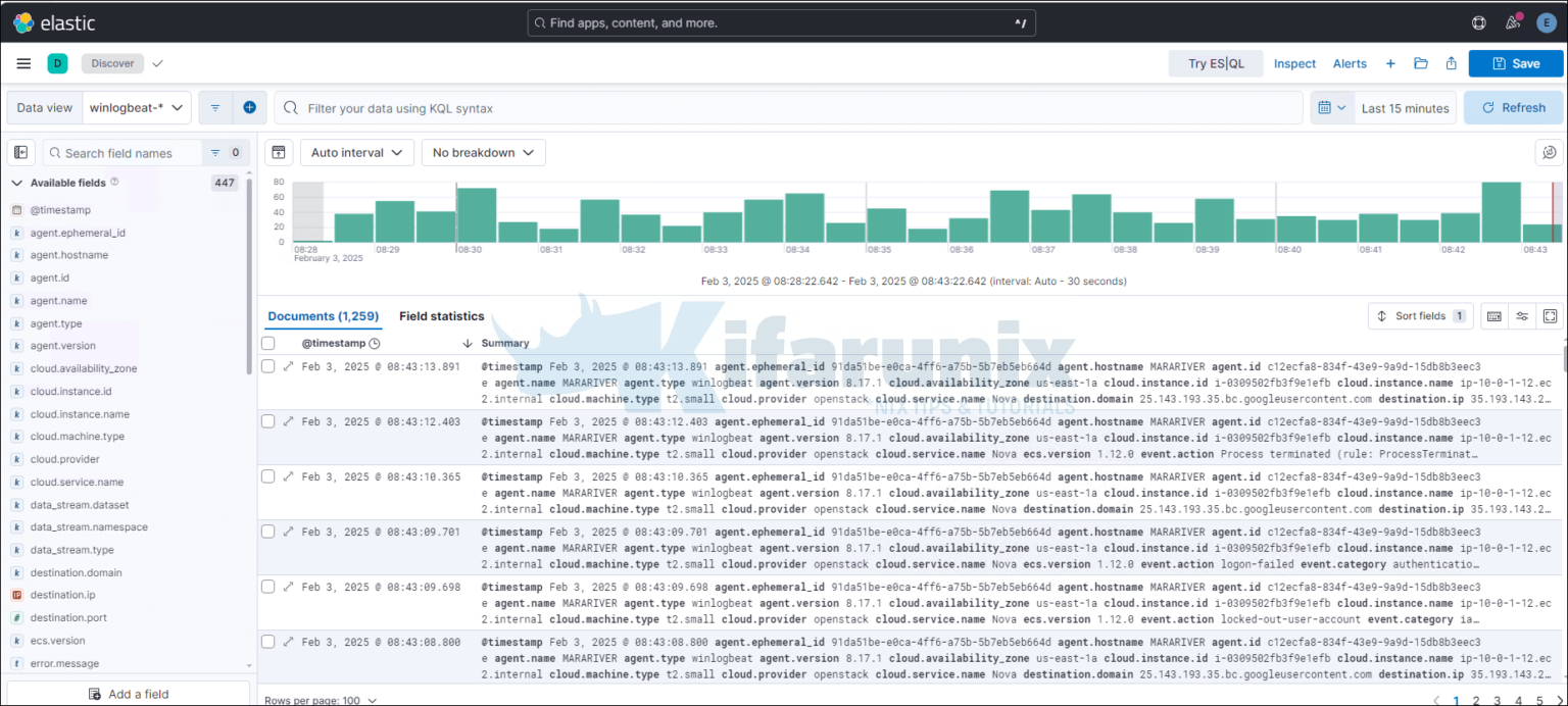 Send Windows logs to Elastic Stack using Winlogbeat and Sysmon - kifarunix.com