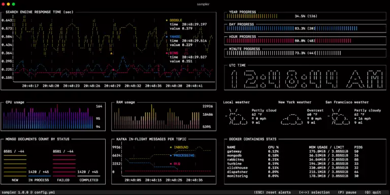 Install Sampler Shell Command Visualization tool on Linux - kifarunix.com