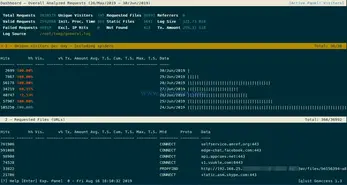GoAccess'in Ubuntu 18.04/Debian 10 Buster'a Kurulumu - Linux Teknik ...