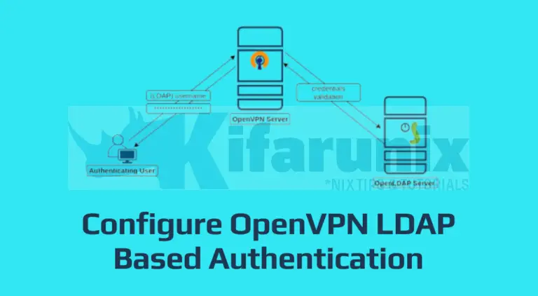 Configure OpenVPN LDAP Based Authentication - kifarunix.com