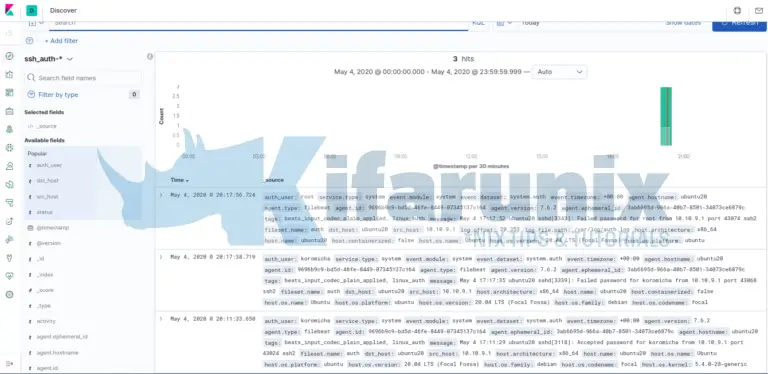 Install ELK Stack on Ubuntu 20.04 - kifarunix.com
