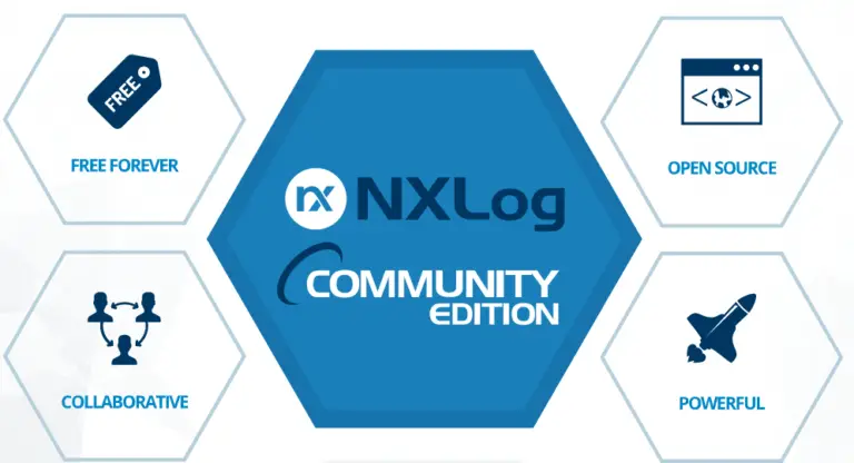 Install and Configure NXLog CE on Ubuntu 20.04 - kifarunix.com