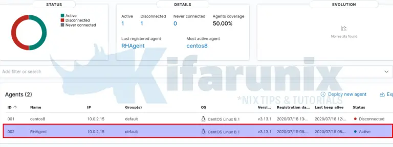 Install and Setup Wazuh Server in CentOS 8/Fedora 32 - kifarunix.com