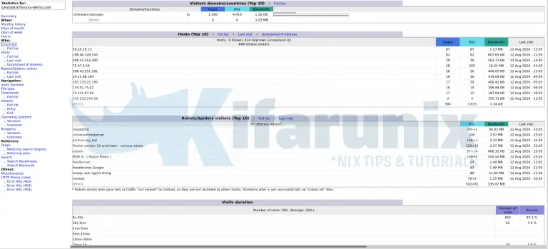 Install And Setup Awstats Log Analyzer On Centos 8