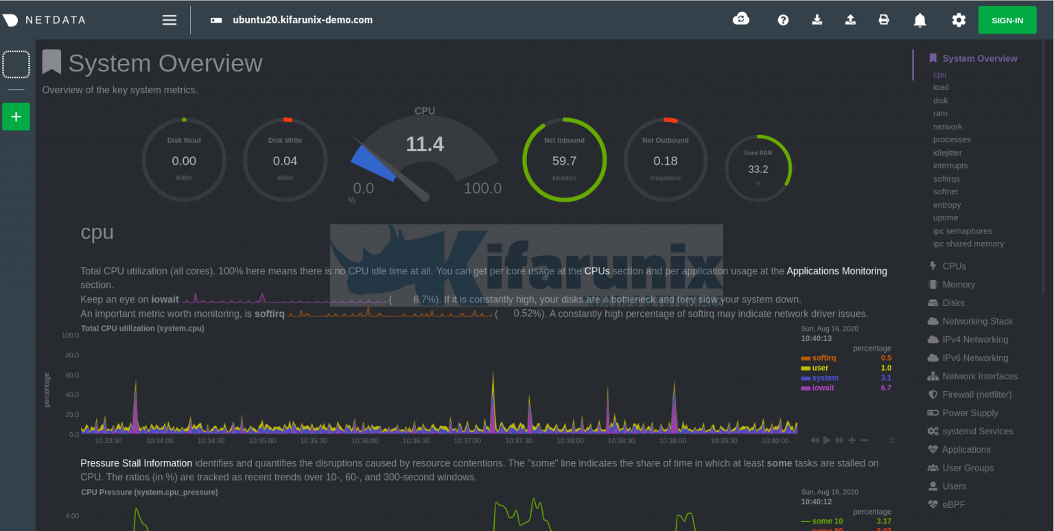 Install and Setup NetData on Ubuntu 20.04/18.04 - kifarunix.com