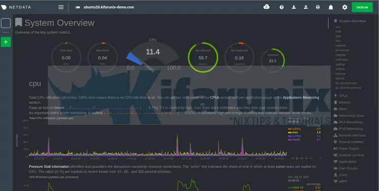 Install and Setup NetData on Ubuntu 20.04/18.04 - kifarunix.com