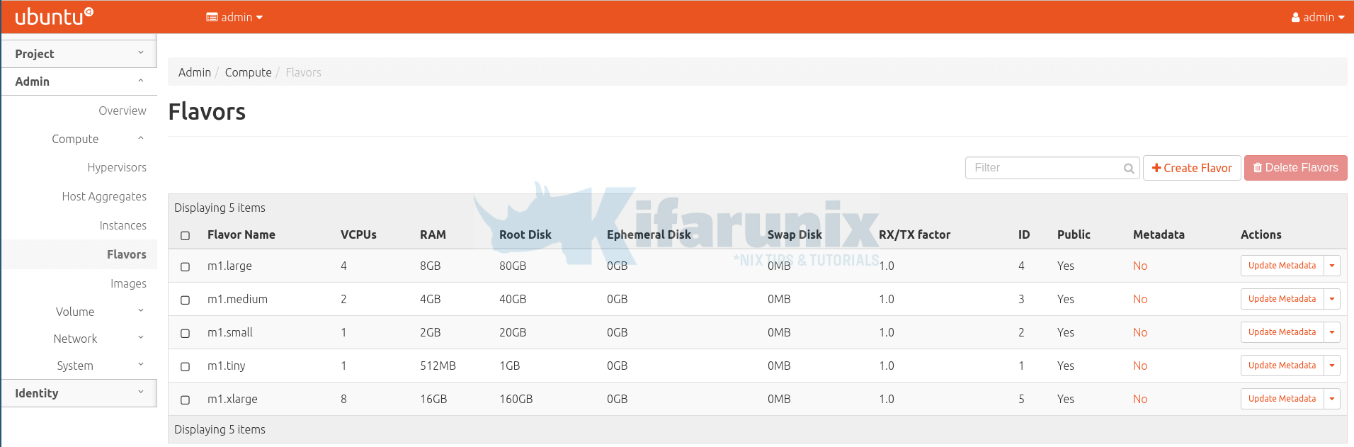 Deploy All In One Openstack With Kolla Ansible On Ubuntu 1804