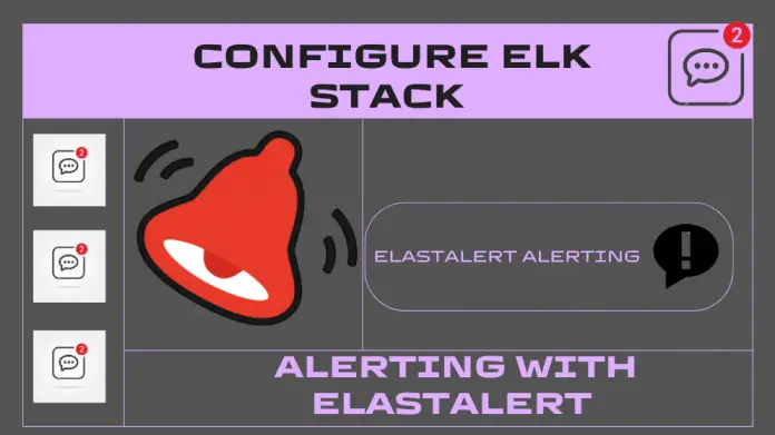 Configure ELK Stack Alerting with ElastAlert - kifarunix.com