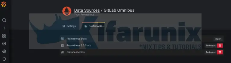 Monitoring Gitlab Metrics with Prometheus and Grafana - kifarunix.com