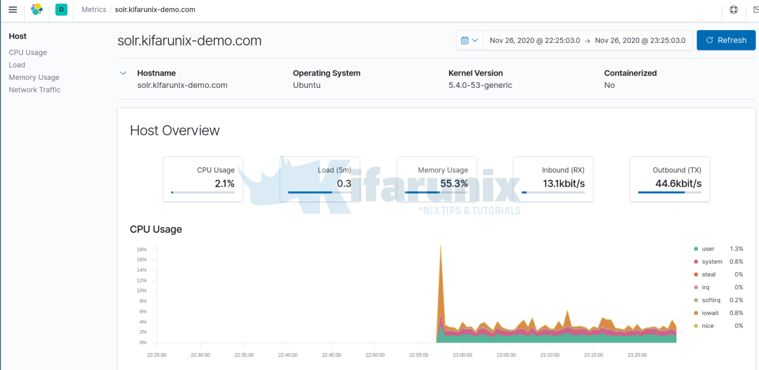 Monitor Linux System Metrics with ELK Stack - kifarunix.com