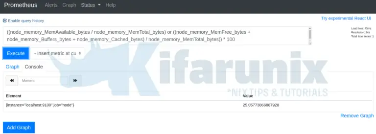 Monitoring Gitlab Metrics With Prometheus And Grafana