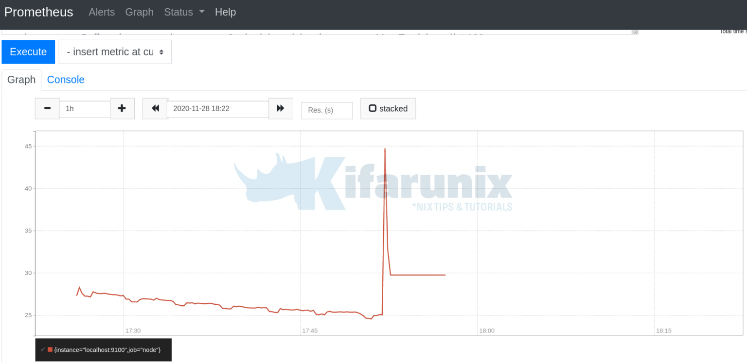 Monitoring Gitlab Metrics with Prometheus and Grafana - kifarunix.com