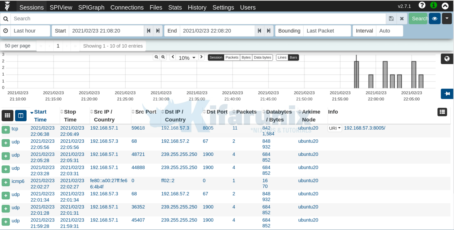 Install Arkime Full Packet Capture tool on Ubuntu - kifarunix.com