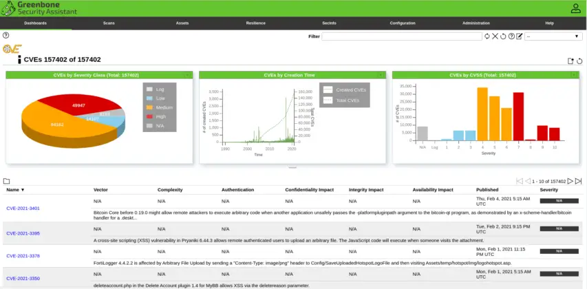 Install and Setup GVM 20.08 on Ubuntu 20.04 - kifarunix.com