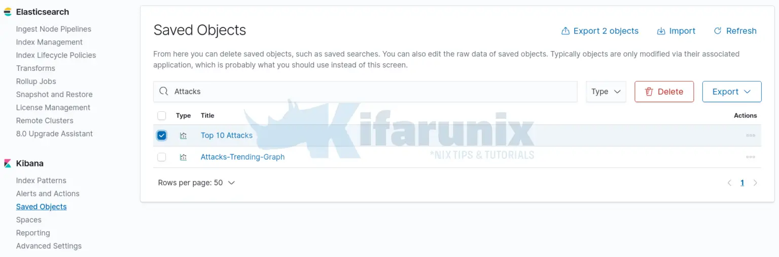 Update/Change Kibana Visualization Index Pattern - kifarunix.com