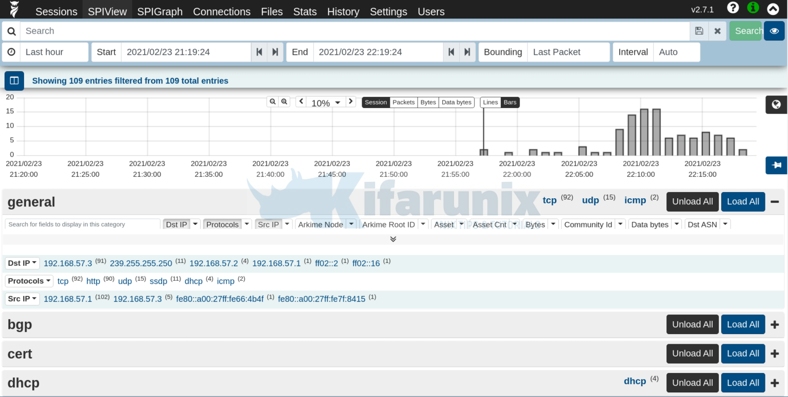 Install Arkime Full Packet Capture tool on Ubuntu - kifarunix.com