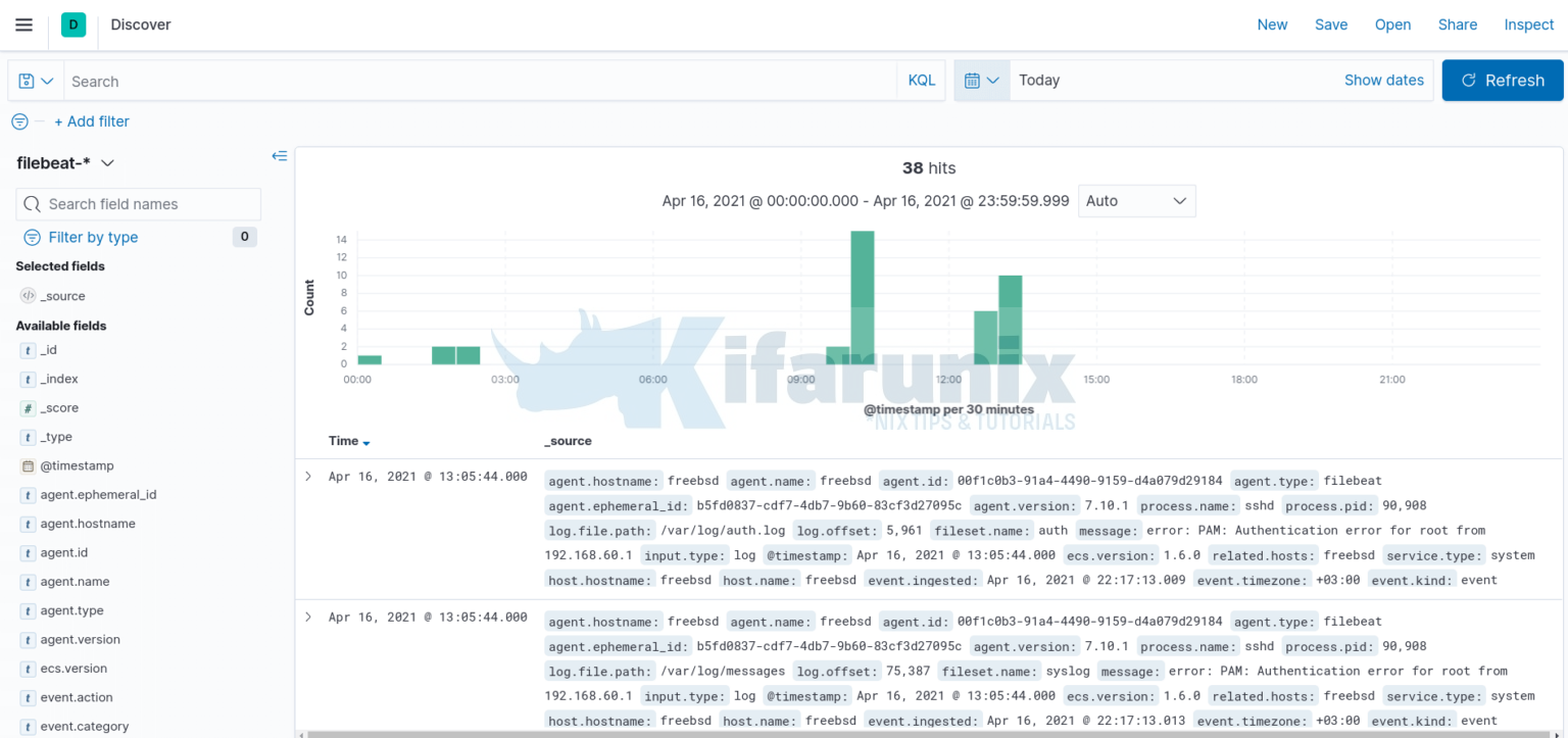 Install Filebeat on FreeBSD - kifarunix.com Install Filebeat on FreeBSD - kifarunix.com