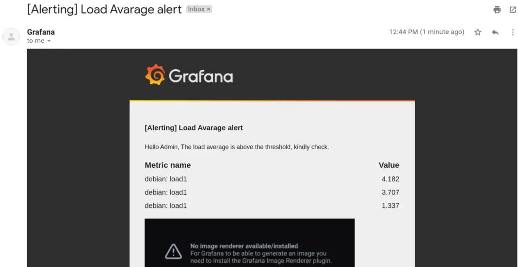 Configure Grafana Email Alerting - kifarunix.com