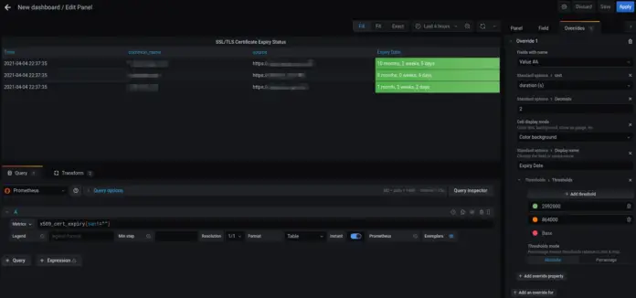 Monitor SSL/TLS Certificate Expiry with Prometheus and Grafana ...