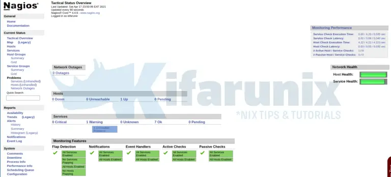 Install Nagios Core on FreeBSD 13 - kifarunix.com
