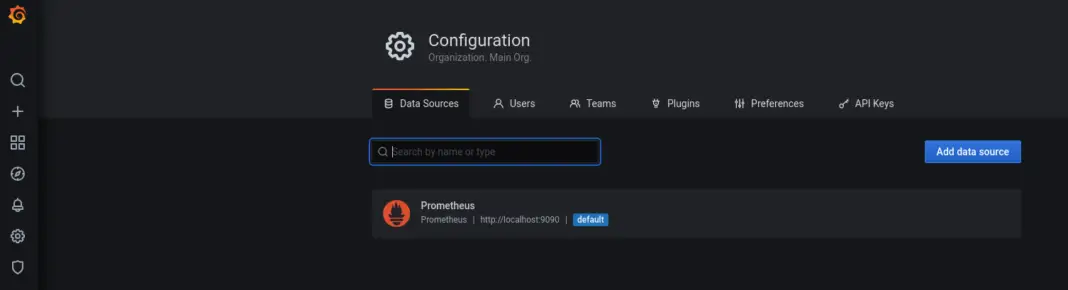 Monitor SSL/TLS Certificate Expiry with Prometheus and Grafana ...