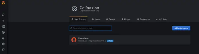 Monitor SSL/TLS Certificate Expiry with Prometheus and Grafana ...