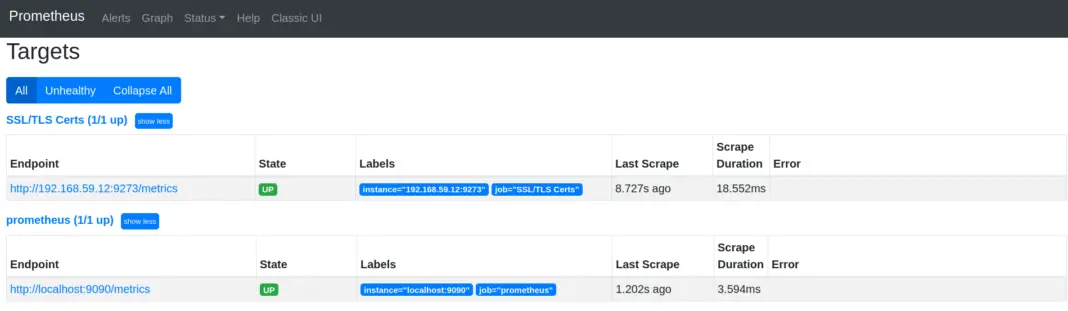 Monitor SSL/TLS Certificate Expiry with Prometheus and Grafana - kifarunix.com