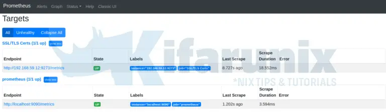 Monitor SSL/TLS Certificate Expiry with Prometheus and Grafana - kifarunix.com