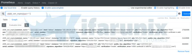 Monitor SSL/TLS Certificate Expiry with Prometheus and Grafana - kifarunix.com