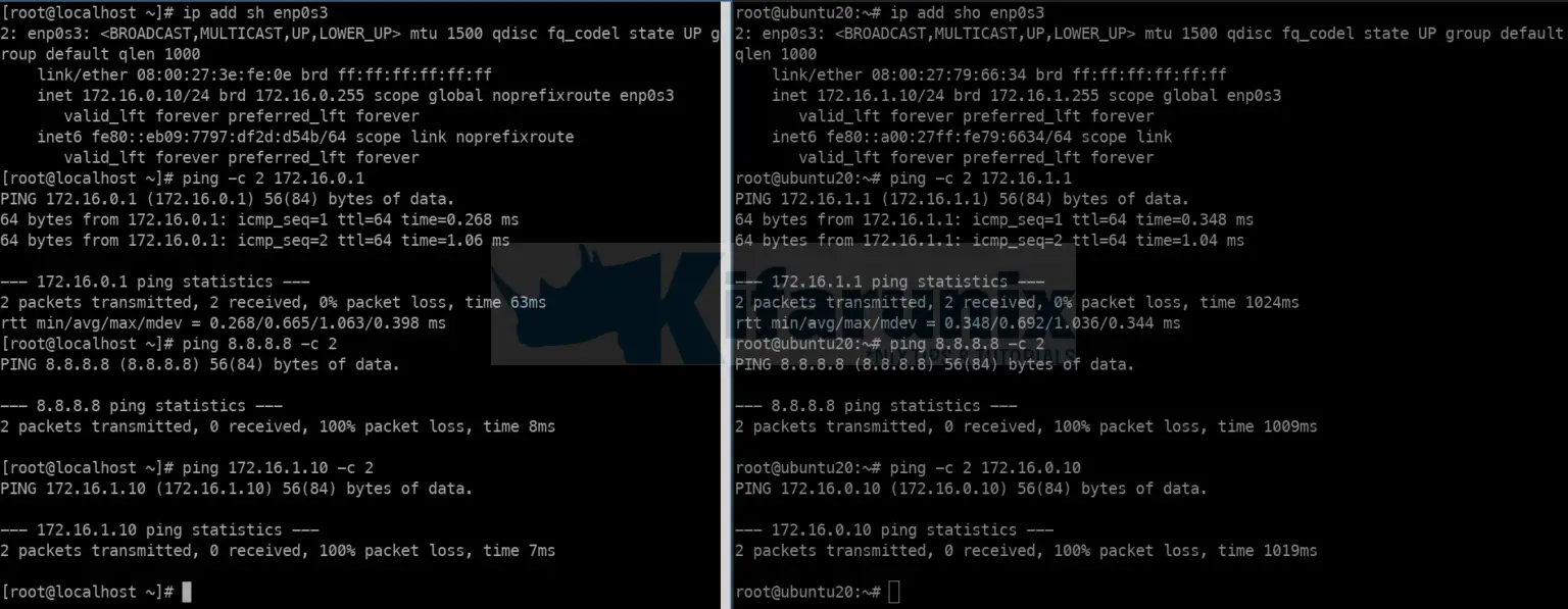 Configure Ubuntu 20.04 as Linux Router - kifarunix.com