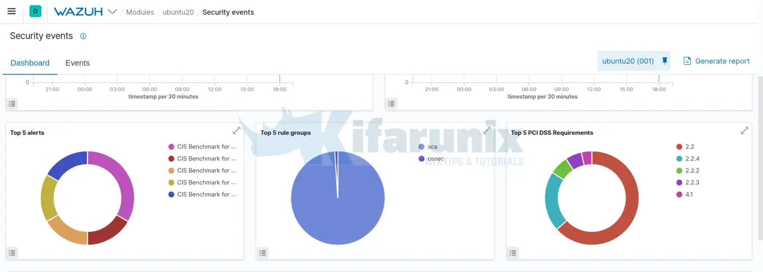 Easy Way to Install Wazuh Agents on Ubuntu/Debian - kifarunix.com