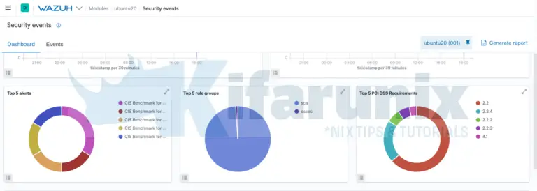 Easy Way to Install Wazuh Agents on Ubuntu/Debian - kifarunix.com