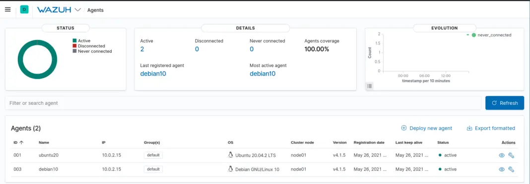 Easy Way to Install Wazuh Agents on Ubuntu/Debian - kifarunix.com