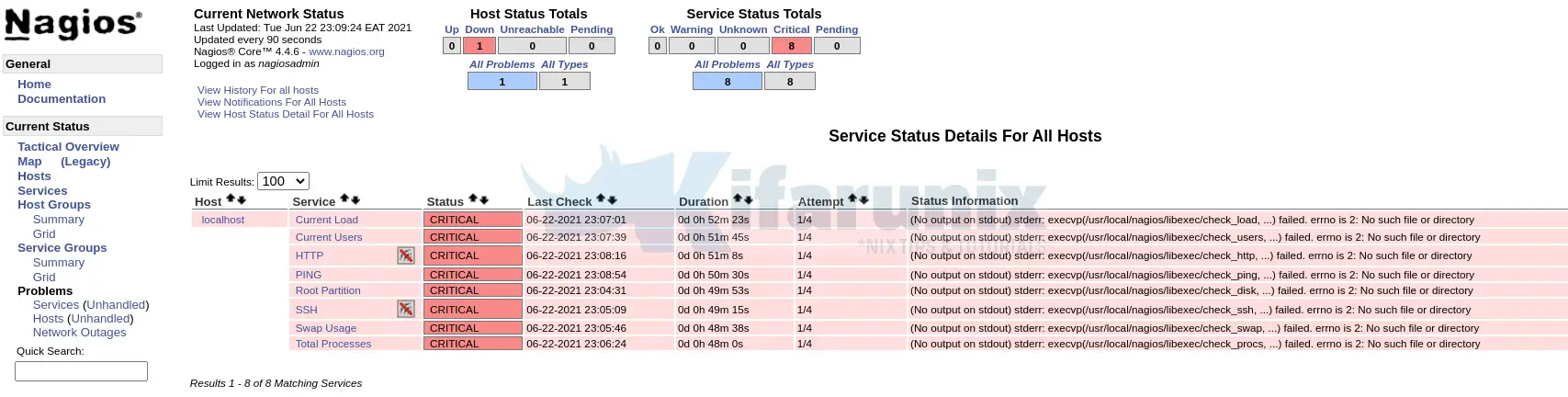 Install Nagios Server On Oracle Linux 9