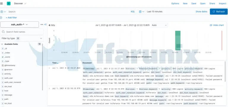 Install ELK Stack on Rocky Linux 8 - kifarunix.com