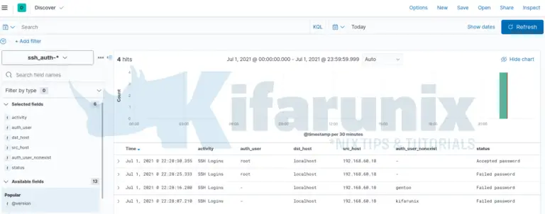 Install ELK Stack on Rocky Linux 8 - kifarunix.com