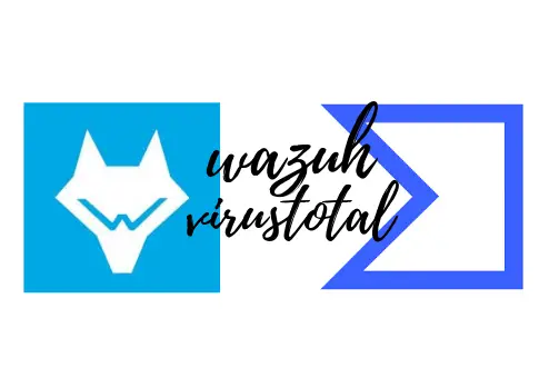 Install and Setup Wazuh Server in CentOS 8/Fedora 32 - kifarunix.com