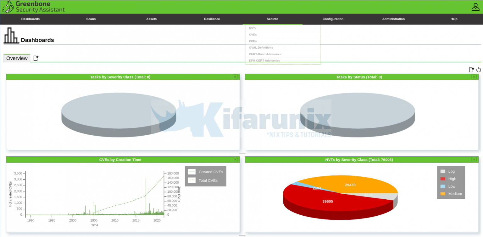 Install GVM 21.04 on Debian 11/Debian 10 - kifarunix.com