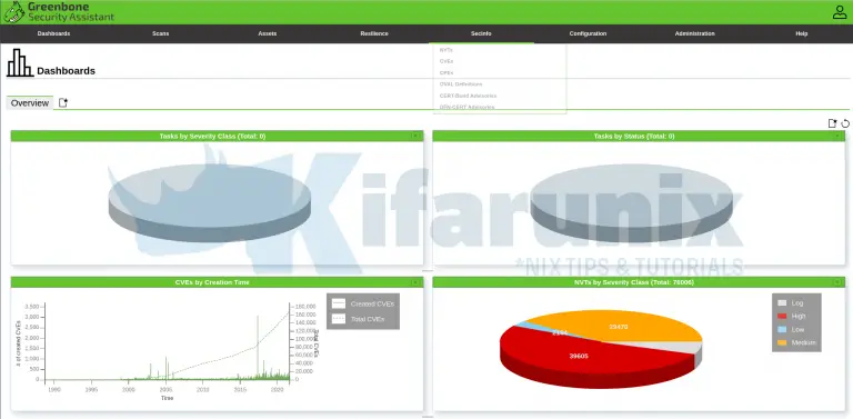 Install GVM 21.04 on Debian 11/Debian 10 - kifarunix.com