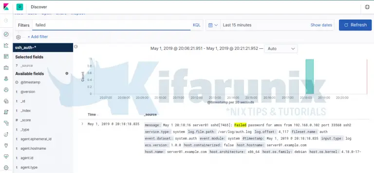 Install And Configure Filebeat 7 On Ubuntu 18 04 Debian 9 8