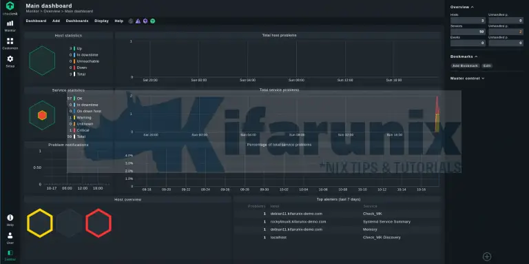 How To Install Checkmk Monitoring Agents On Linux
