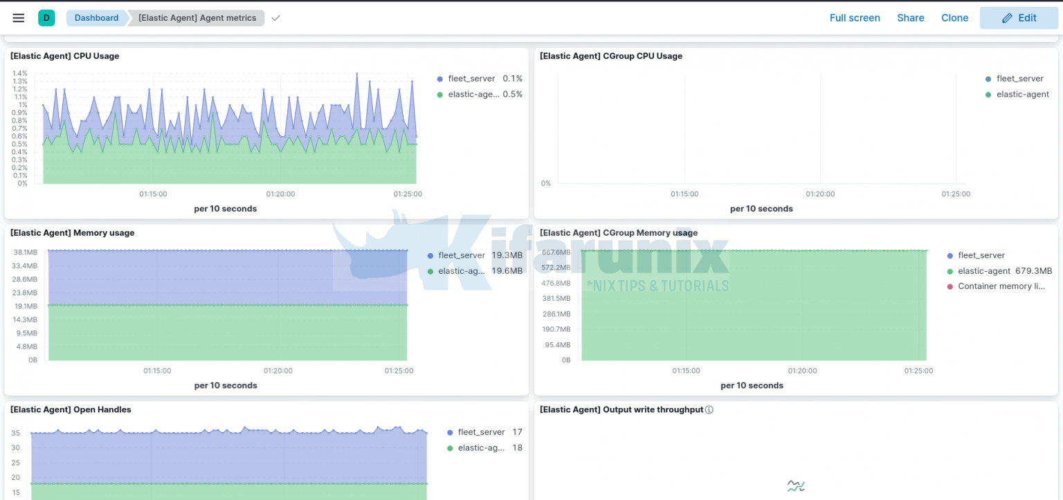 Ship System Logs to ELK Stack using Elastic Agents - kifarunix.com