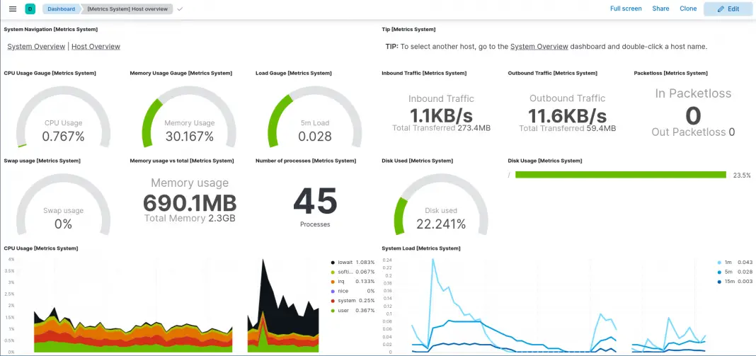 Install and Enroll Elastic Agents to Fleet Manager in Linux - kifarunix.com