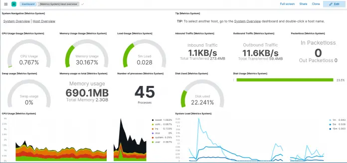 Install and Enroll Elastic Agents to Fleet Manager in Linux - kifarunix.com