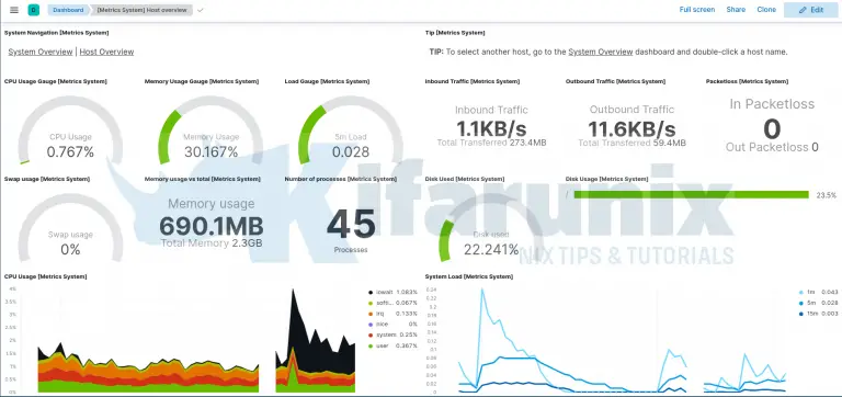Install And Enroll Elastic Agents To Fleet Manager In Linux