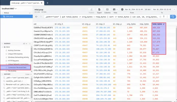 Analyze Network Traffic Using Brim Security - kifarunix.com