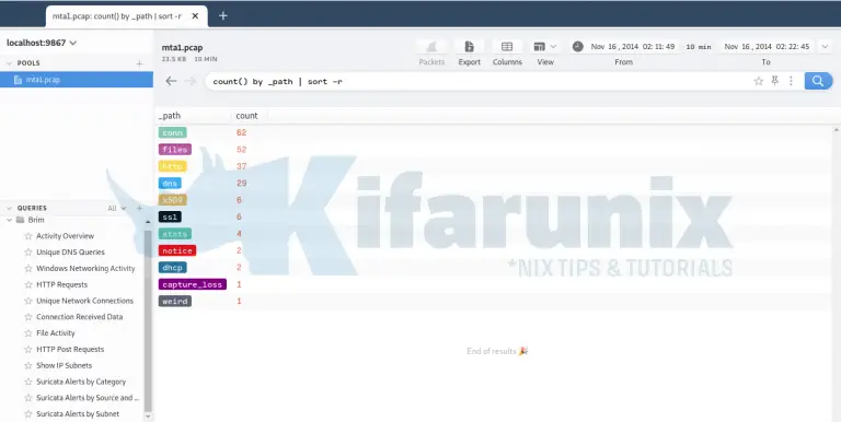 Analyze Network Traffic Using Brim Security - kifarunix.com