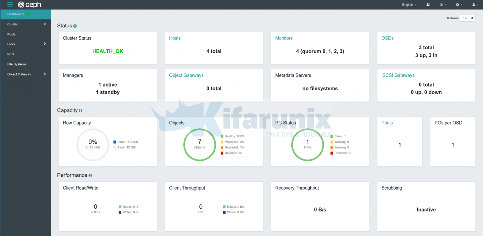 Install and Setup Ceph Storage Cluster on Ubuntu 20.04 - kifarunix.com